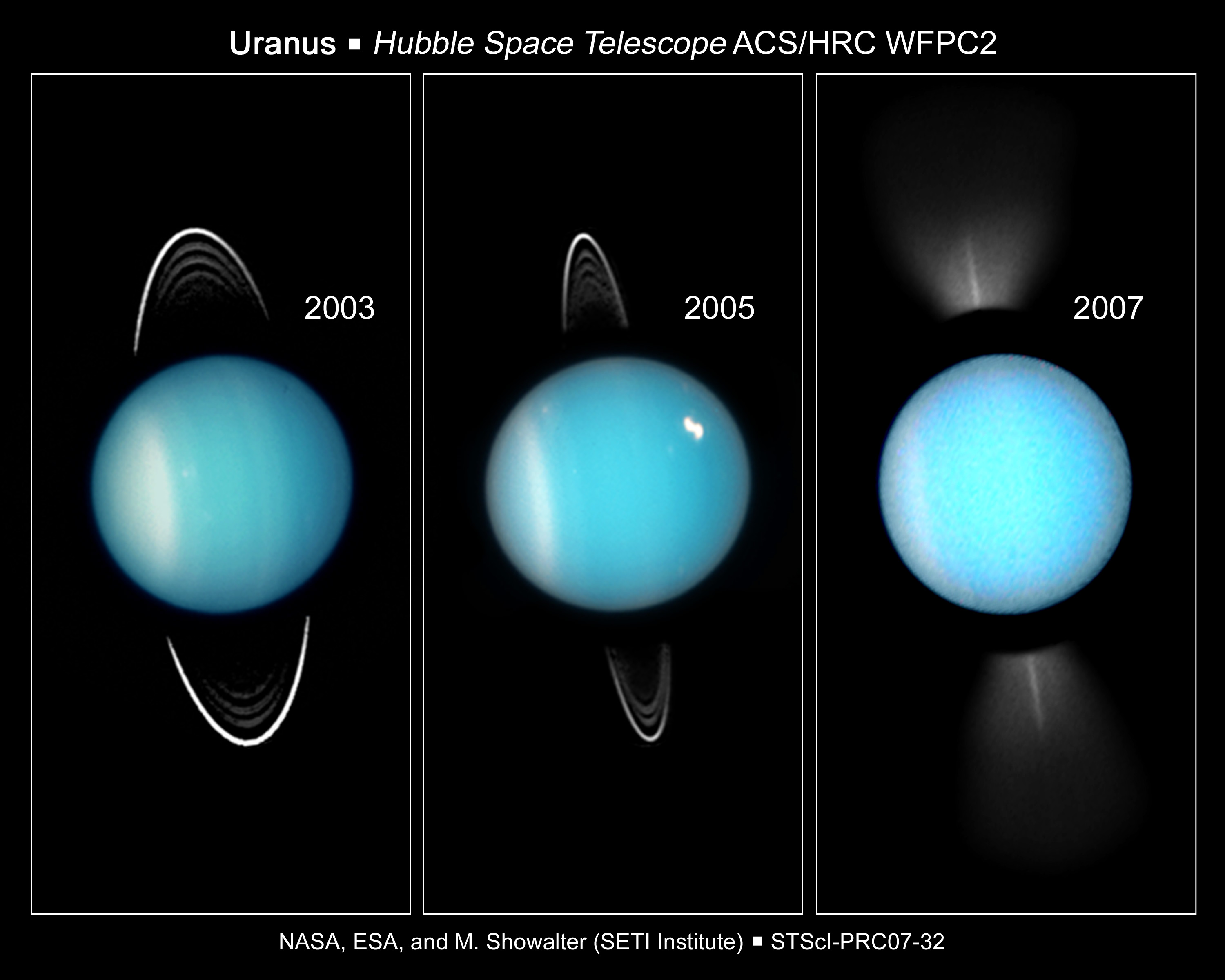 Temperature Of Uranus Temperature Of Uranus