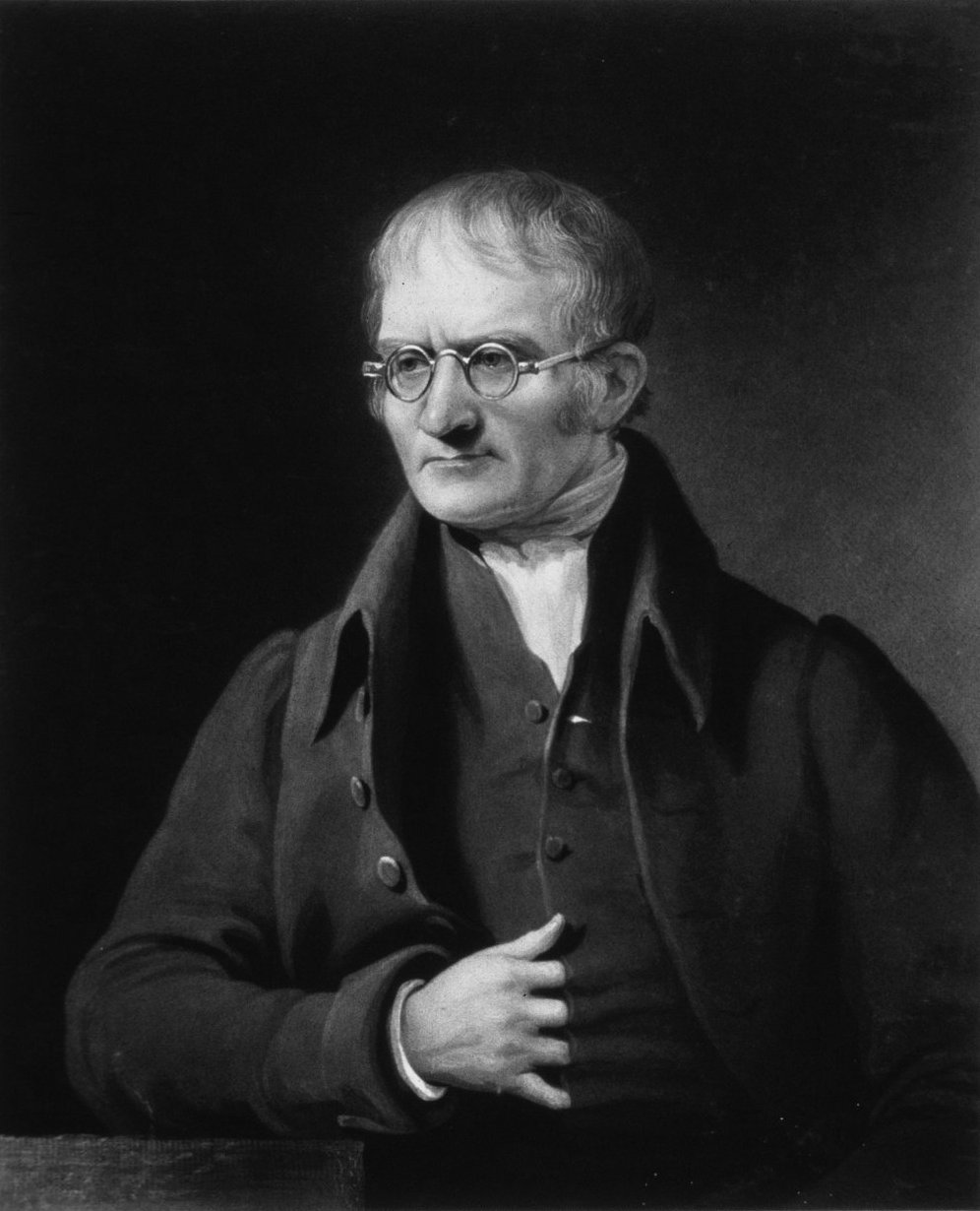 John Dalton s Atomic Model