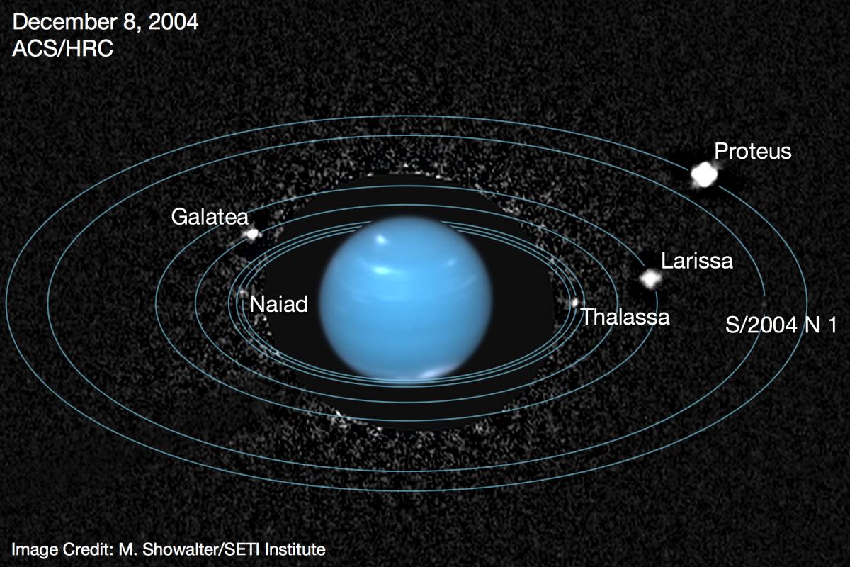 A Tale Of A Lost Moon Hubble Spies Neptune s Moons And Its Rings