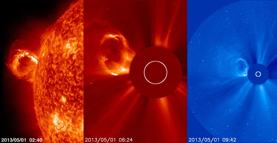 Youtube Nasa Soho Sun