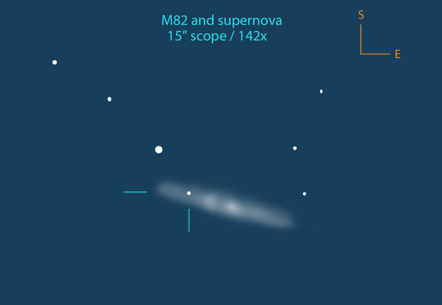 M82 Supernova Before After