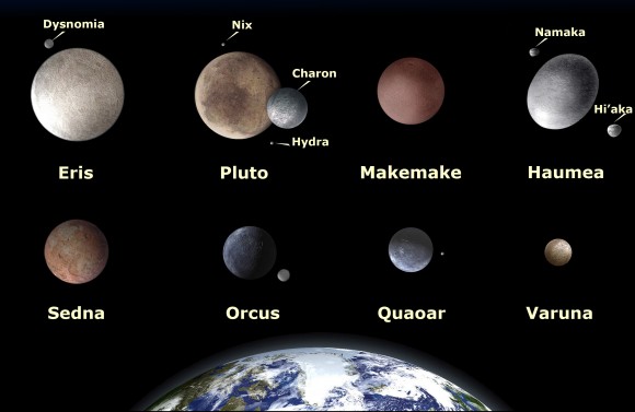 It Looks Like These Are All the Large Kuiper Belt Objects We’ll Ever ...